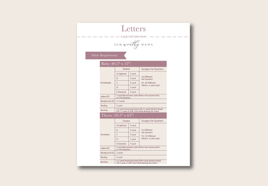 Letters Quilt - PDF Pattern – Sew Worthy Mama